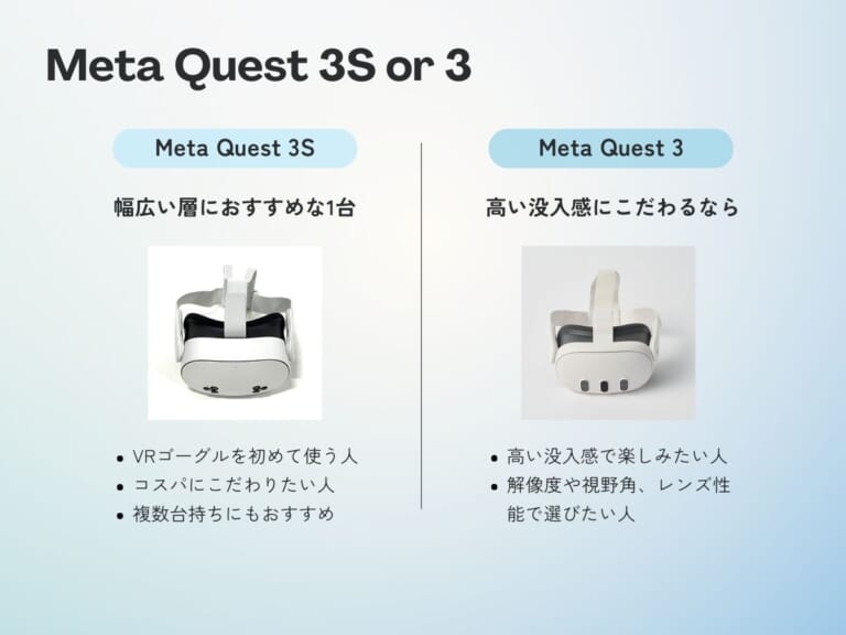 Meta Quest 3とQuest 3Sを徹底比較！11の違いと12の共通点とは | SUUTA Magazine